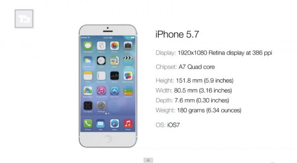 คอนเซ็ปท์ iPhone หน้าจอ 5.7 นิ้ว Chip A7 รันบน iOS 7 [ชมคลิป]