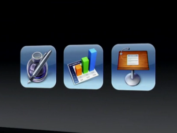 Apple ประกาศเปิดตัว iWork สำหรับ iCloud สามารถสร้างและแก้ไขเอกสารบนเว็บ ...