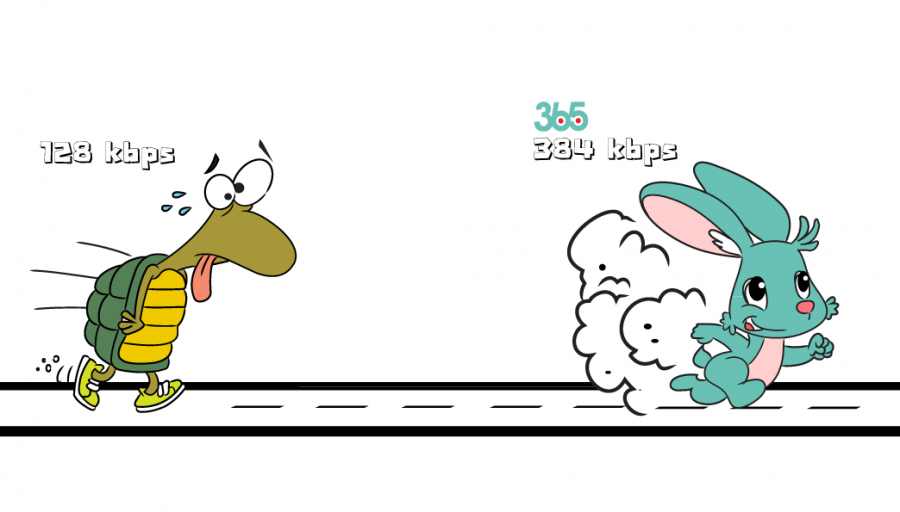 365 ประกาศปรับความเร็วขั้นต่ำเป็น 384 kbps. ไม่จำกัดปริมาณให้แล้ววันนี้