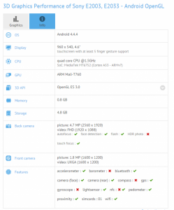 โผล่สเปค Sony E2003, E2033 มือถือ Android ราคาประหยัด
