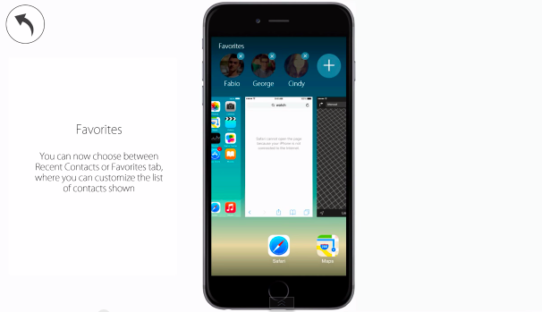 คอนเซ็ปต์ iOS 9 รองรับ Multi Apps พร้อมฟีเจอร์ที่เหนือกว่าทั้ง iCloud ...