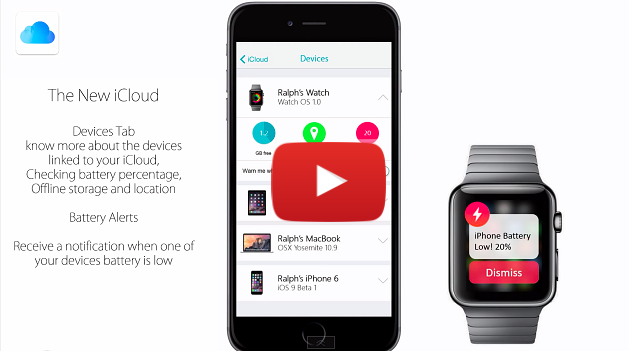 คอนเซ็ปต์ iOS 9 รองรับ Multi Apps พร้อมฟีเจอร์ที่เหนือกว่าทั้ง iCloud ...