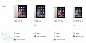 Apple ยกเลิกขาย iPad mini รุ่นแรกบนออนไลน์สโตร์แล้ว