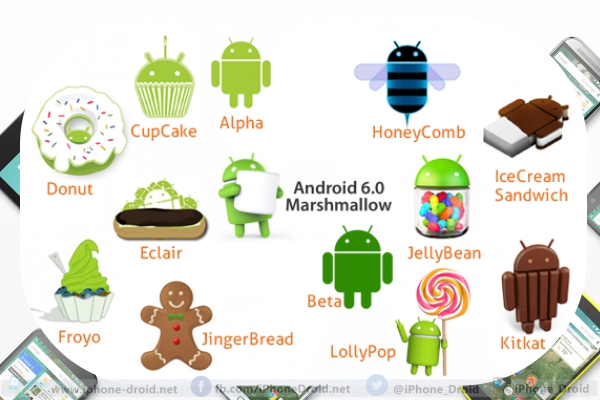 พาย้อนอดีตดู Android เวอร์ชั่นแรกจนถึงเวอร์ชั่นล่าสุด Android 6.0 ...