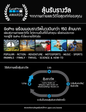 โกโปรรุกตลาดคนรักรถ มอบโปรสุดพิเศษในงานมอเตอร์โชว์ พร้อมชวนแข่ง GoPro Award