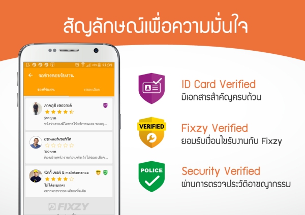 Fixzy แอพพลิเคชั่น หาช่างซ่อมแซม ติดตั้ง หรือบริการดูแลรักษาบ้าน ทุก ...