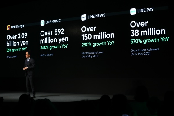 LINE เผยวิสัยทัศน์ 5 ปี “Communication First” ในงาน LINE Conference 2017