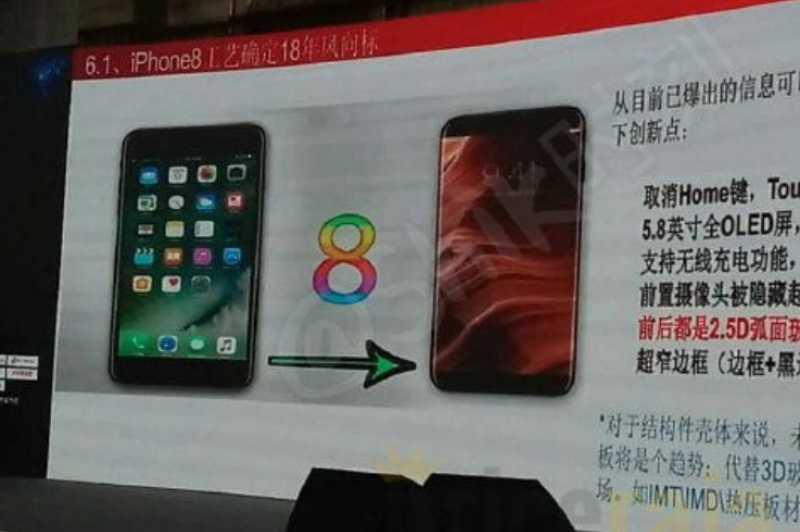 ภาพสไลด์ยืนยัน iPhone 8 หน้าจอใหญ่ OLED และมีปุ่ม Touch ID ใต้หน้าจอ