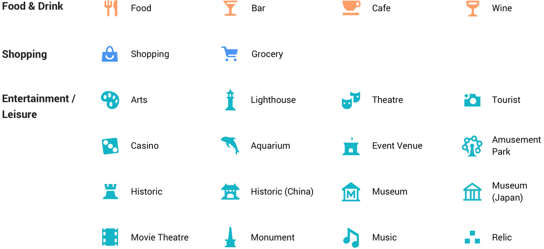 Google Maps ได้มีการเปลี่ยนแปลงรูปแบบไอคอนสถานที่โฉมใหม่สำหรับ iOS