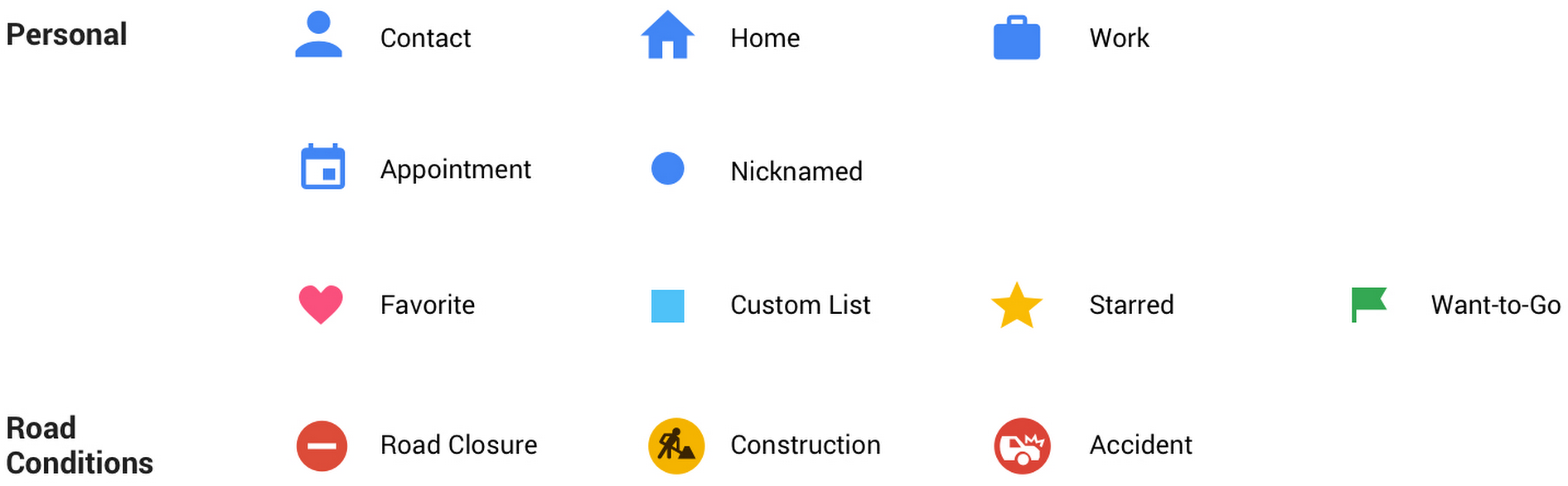 Google Maps ได้มีการเปลี่ยนแปลงรูปแบบไอคอนสถานที่โฉมใหม่สำหรับ iOS