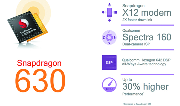 เปรียบเทียบ Qualcomm Snapdragon 630 vs 625 มีอะไรที่แตกต่างกัน
