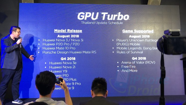 เช็คด่วน! Huawei GPU Turbo ใช้กับรุ่นใดบ้าง และรองรับเกมใดบ้าง