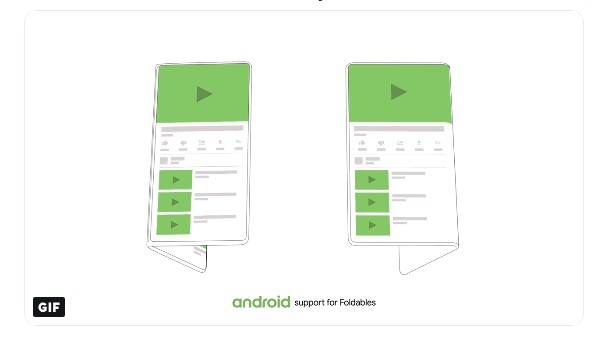 Google เปิดตัว Interface ของ Android ใหม่พร้อมรองรับสมาร์ทโฟนพับเก็บได้