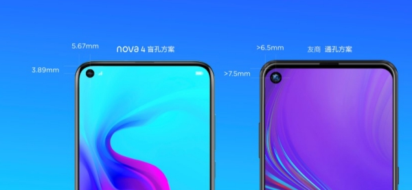 ยุคของเทคโนโลยี Punch Display ได้เริ่มต้นขึ้นแล้ว! เตรียมพบกับสมาร์ทโฟน ...