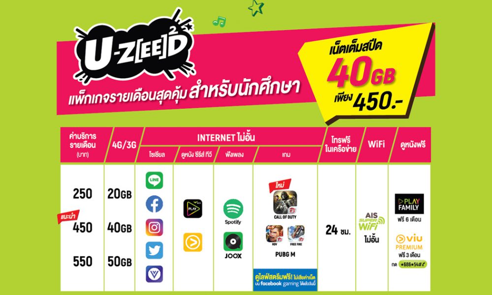 AIS ZEED ผนึก Garena เดินกลยุทธ์ เจาะตลาดมิลเลนเนียลคออีสปอร์ต ประกาศ ...