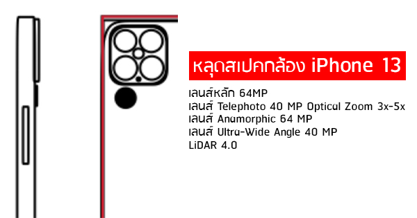 หลุดข้ามปี!! เผยดีไซน์พร้อมสเปคกล้อง iPhone 13 จัดกล้อง 4 เลนส์ พร้อม ...
