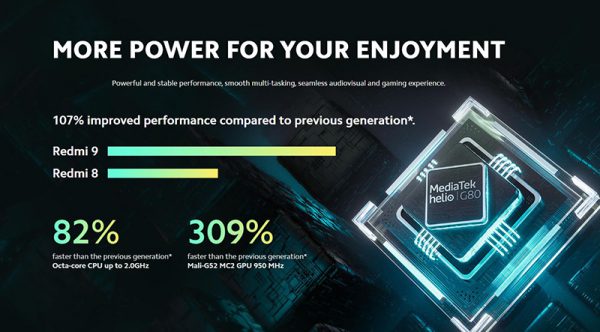Xiaomi เปิดตัว Redmi 9 ใช้ CPU Helio G80, กล้อง 4 เลนส์ พร้อมแบต ...