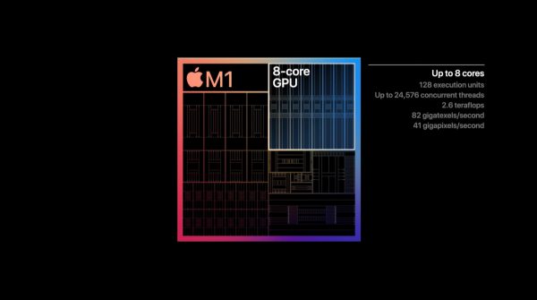 Apple เปิดตัวชิป M1 หน่วยประมวลผล Apple Silicon ใน Mac รุ่นแรก แรงกว่า ...