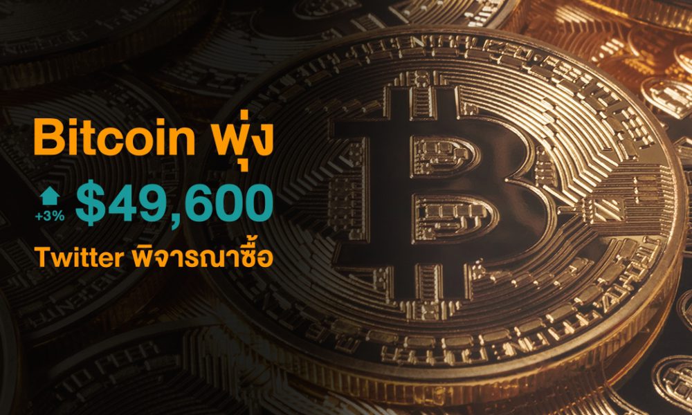 ราคา Bitcoin พุ่งทะลุ $49,600 หลัง Twitter พิจารณาซื้อ