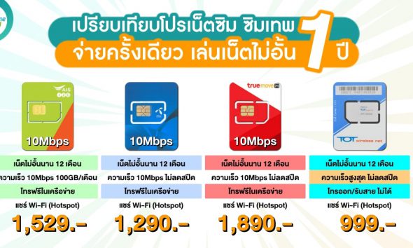 ซิมใหม่ TOT Wireless Net Thunder 999 บาท ใช้เน็ต 4G ไม่อั้น 1 ปี