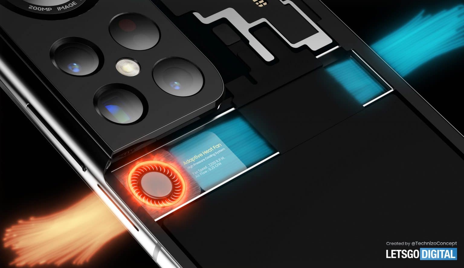 สวยตะลึง ! คอนเซ็ปต์ Galaxy S22 Ultra พร้อมการร่วมมือกับ Olympus มี ...