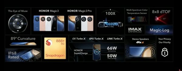 เปิดตัว HONOR Magic3 และ Magic3 Pro สองเรือธงรุ่นใหม่มาพร้อม Snap 888+ ชาร์จไว 66W และกล้อง ...