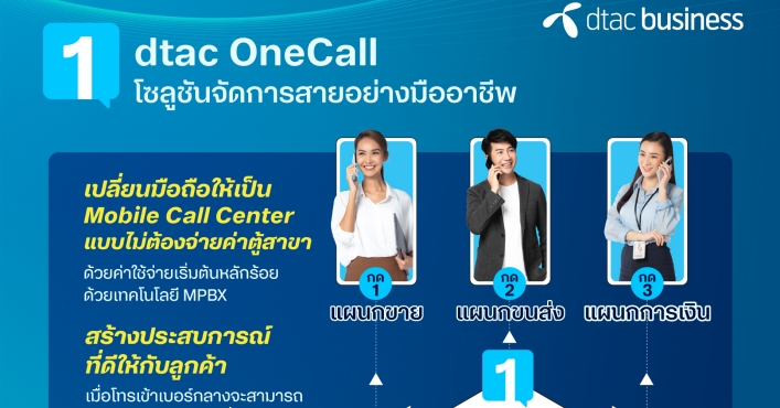 “ดีแทค บิสิเนส” อัพเกรด dtac OneCall MPBX พัฒนาฟีเจอร์ใหม่ ชูเครื่องมือ ...
