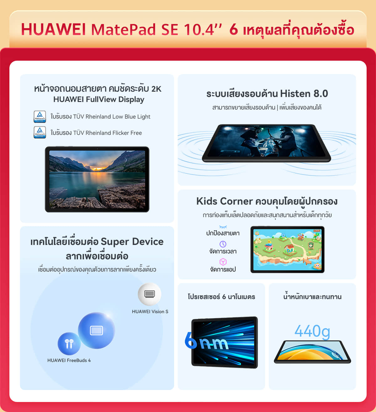 HUAWEI เปิดโปรออนไลน์ดุดัน 12.12 Mega Sale ส่งท้ายปีเสือ ลดสูงสุดกว่า ...