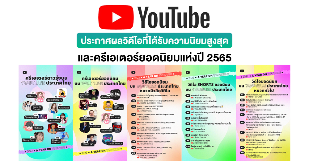 YouTube ประกาศผลวิดีโอที่ได้รับความนิยมสูงสุดและครีเอเตอร์ยอดนิยมแห่งปี ...