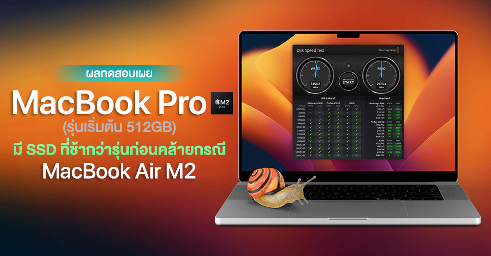 ไหงงั้น? ผลทดสอบเผยความเร็ว SSD ของ MacBook Pro ชิป M2 Pro ช้ากว่าของ ...