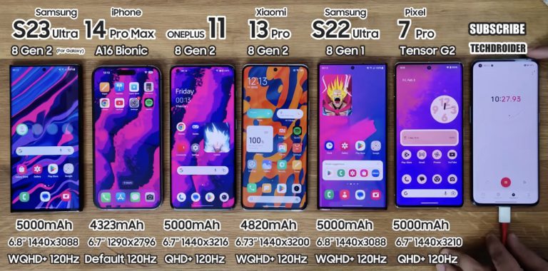 เปรียบเทียบแบตเตอรี่ S23 Ultra vs iPhone 14 Pro Max vs OnePlus 11 vs Xiaomi 13 Pro vs S22 Ultra ...