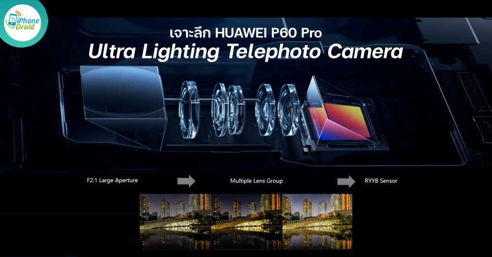 เจาะลึก HUAWEI P60 Pro กับเทคโนโลยี Ultra Lighting Telephoto Camera