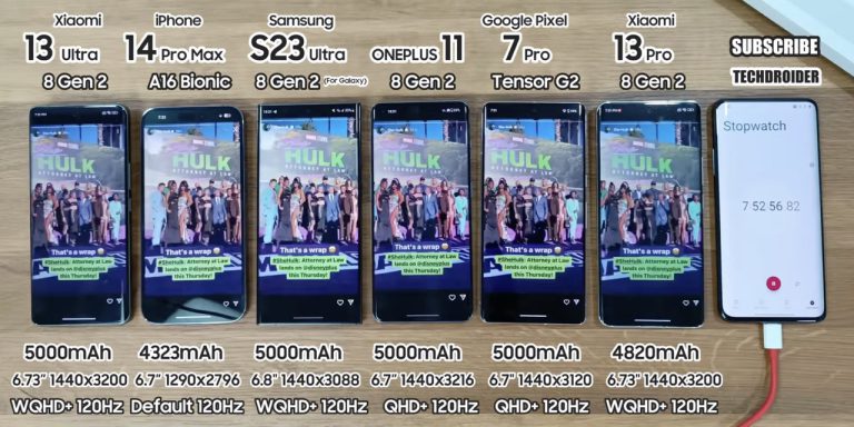 เปรียบเทียบแบตเตอรี่ Xiaomi 13 Ultra vs iPhone 14 Pro Max vs S23 Ultra vs OnePlus 11 vs Pixel 7 ...