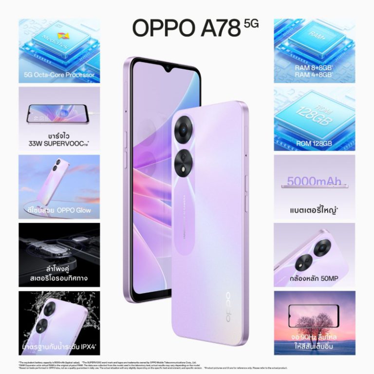 OPPO A78 5G: New Price, Features, and Availability – Archyde