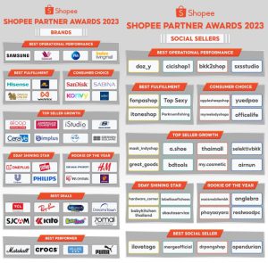 ช้อปปี้ประกาศรางวัล Shopee Partner Awards 2023 และสานต่อความร่วมมือกับ ...