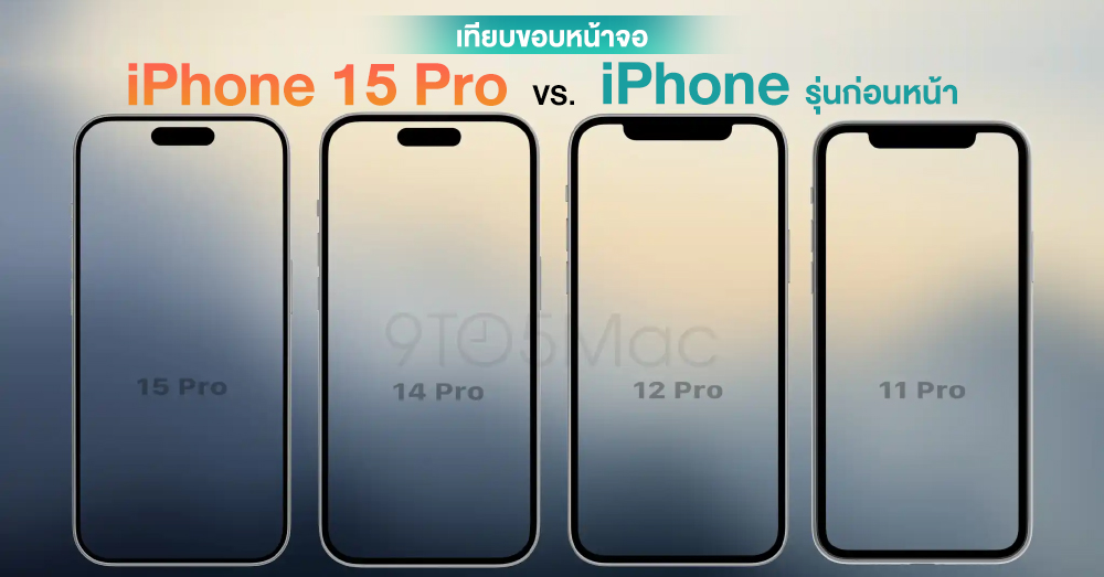 พาชมหน้าจอขอบบางสุดของ iPhone 15 Pro เมื่อเทียบกับ iPhone รุ่นก่อนหน้า