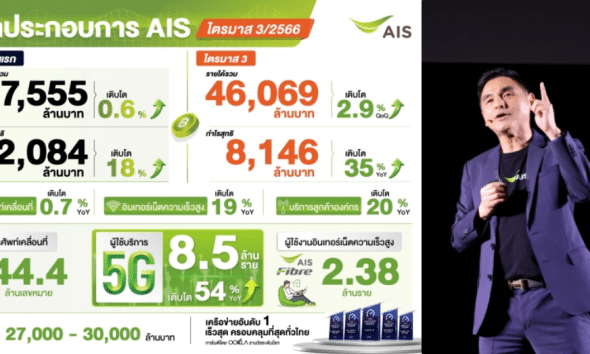 AIS จับมือ Click for Clever ให้นักเรียน ม.ปลาย ติว GAT/PAT ผ่านแอปฯ “AIS U Academy” บนมือถือ ฟรี!