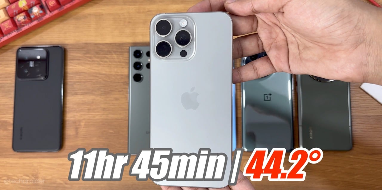 เปรียบเทียบแบตเตอรี่ Xiaomi 14 Pro vs iPhone 15 Pro Max vs S23 Ultra vs Pixel 8 Pro vs OnePlus ...