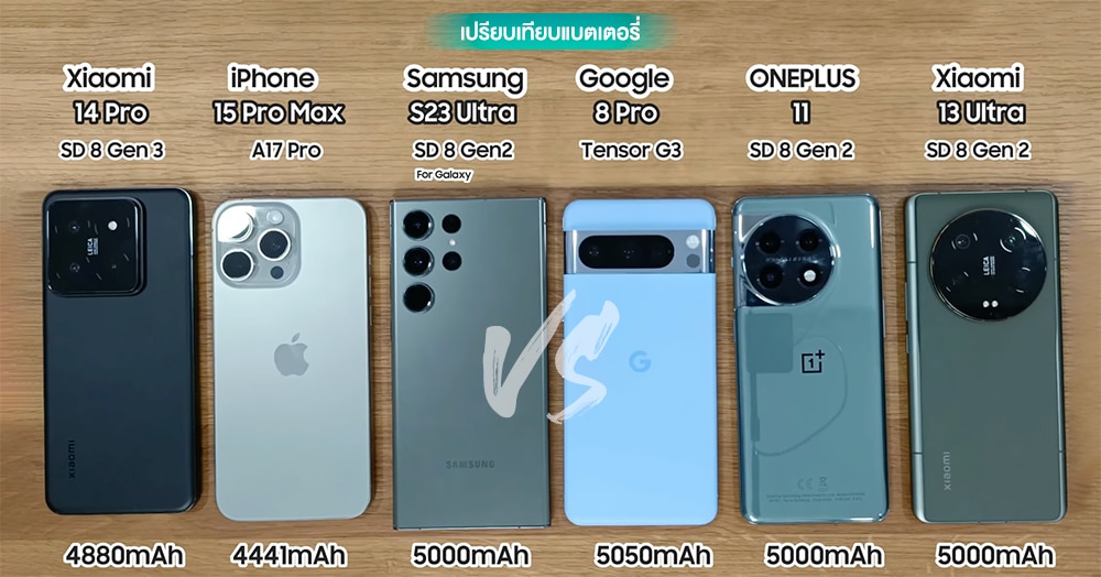 เปรียบเทียบแบตเตอรี่ Xiaomi 14 Pro vs iPhone 15 Pro Max vs S23 Ultra vs Pixel 8 Pro vs OnePlus ...