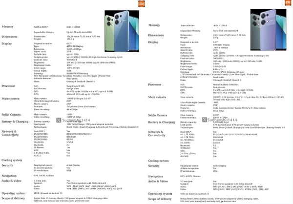 หลุดสเปคเต็ม Redmi Note 13 (4G) l Note 13 Pro (4G) รุ่น Global ก่อน ...