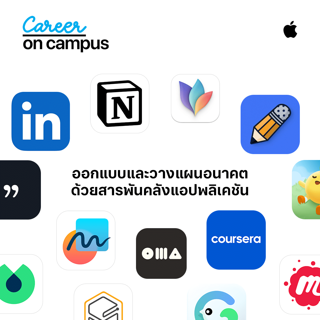 Apple แชร์คู่มือฟรี สอนสร้าง Vision Board บนแอป Freeform เพื่อเริ่มต้น ...