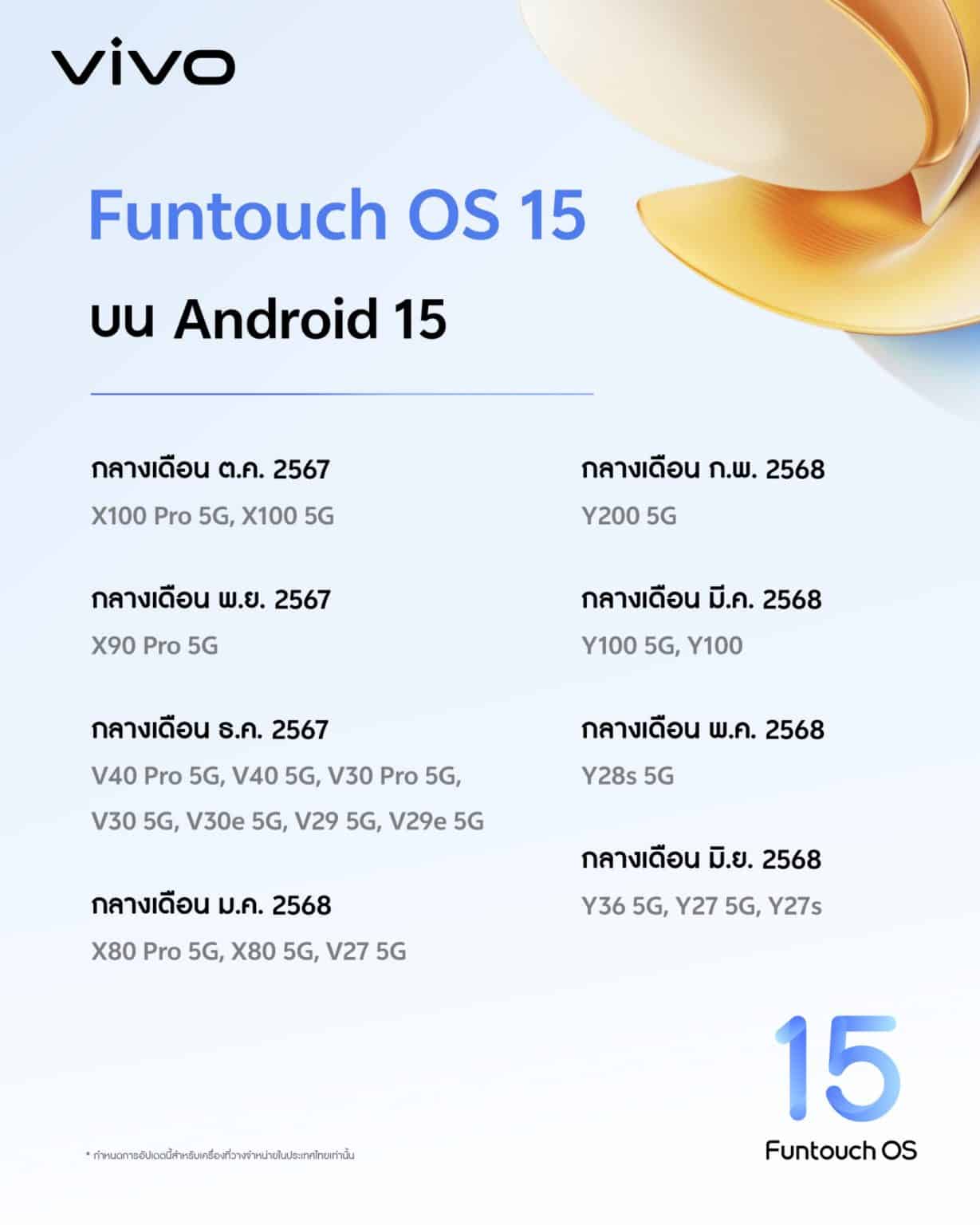 vivo ไทยประกาศเตรียมอัปเดต Funtouch OS 15 บน Android 15 ให้สมาร์ตโฟนหลายรุ่น