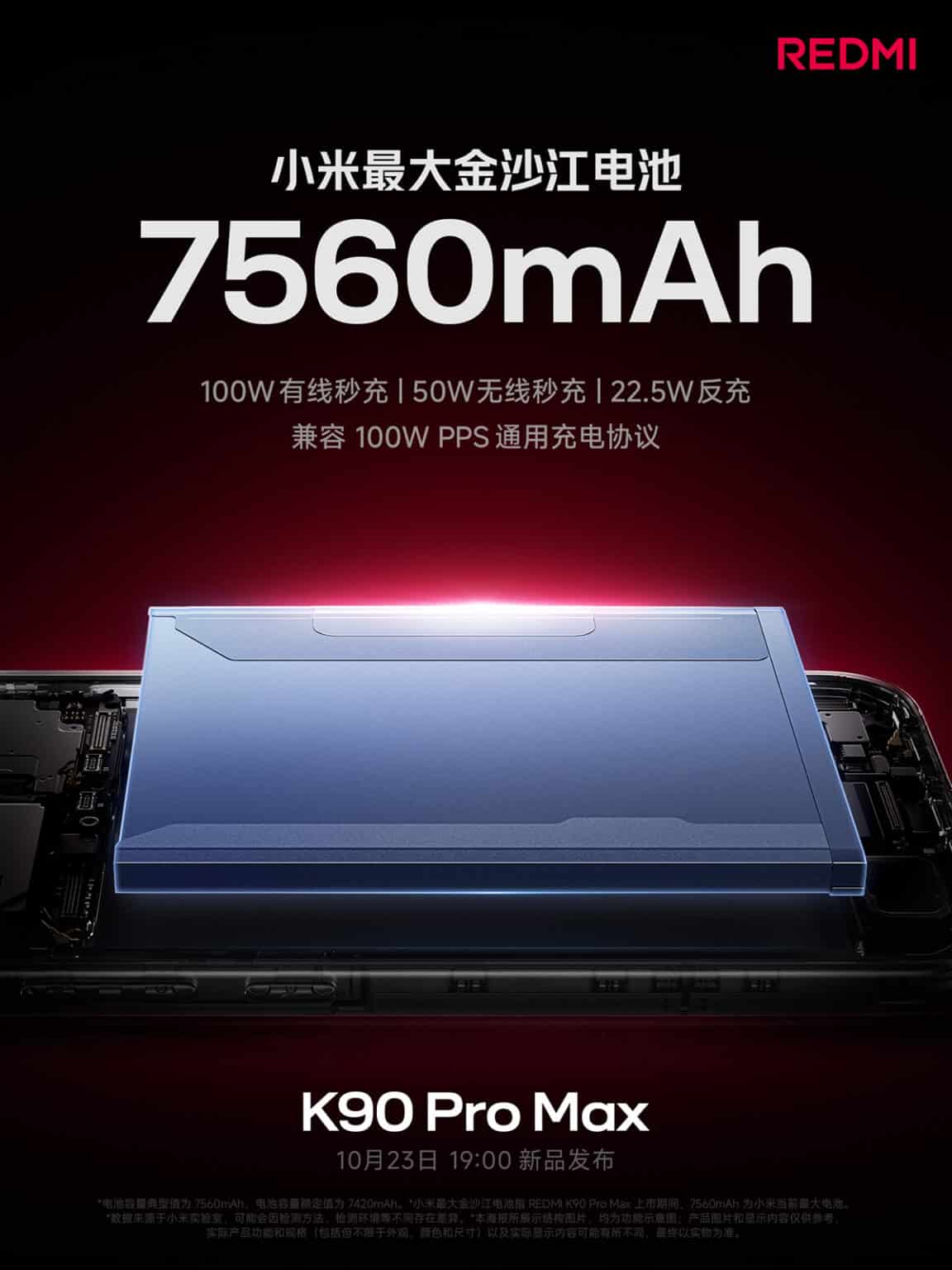 Redmi K90 Pro Max เตรียมใช้หน้าจอเดียวกับ Xiaomi 17 Pro Max พร้อมได้ ...