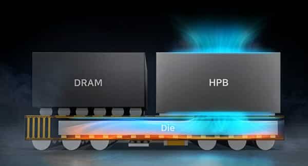Snapdragon 8 Elite Gen 6 l Gen 6 Pro อาจใช้ระบบ HPB เพื่อระบายความร้อน ...